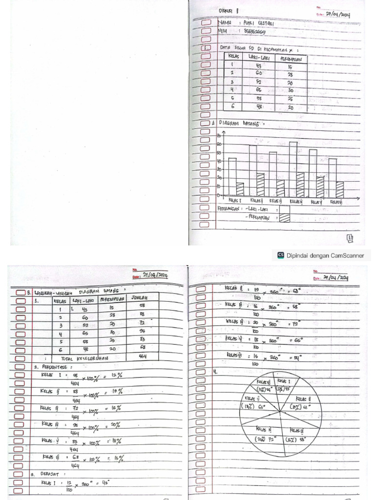 Diskusi Ii Statistika | PDF