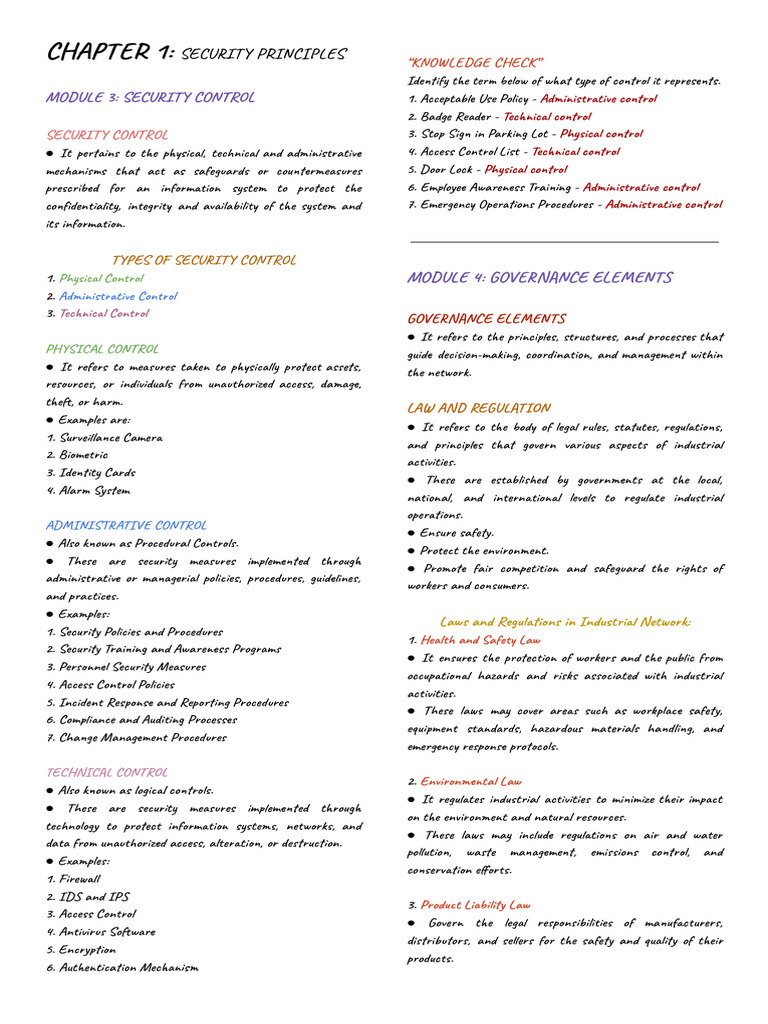 PSN Module 3 7 Reviewer Full | PDF | Computer Security | Security
