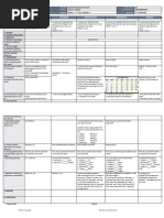 Lesson Plan in Health 3 | PDF | Lesson Plan | Teachers