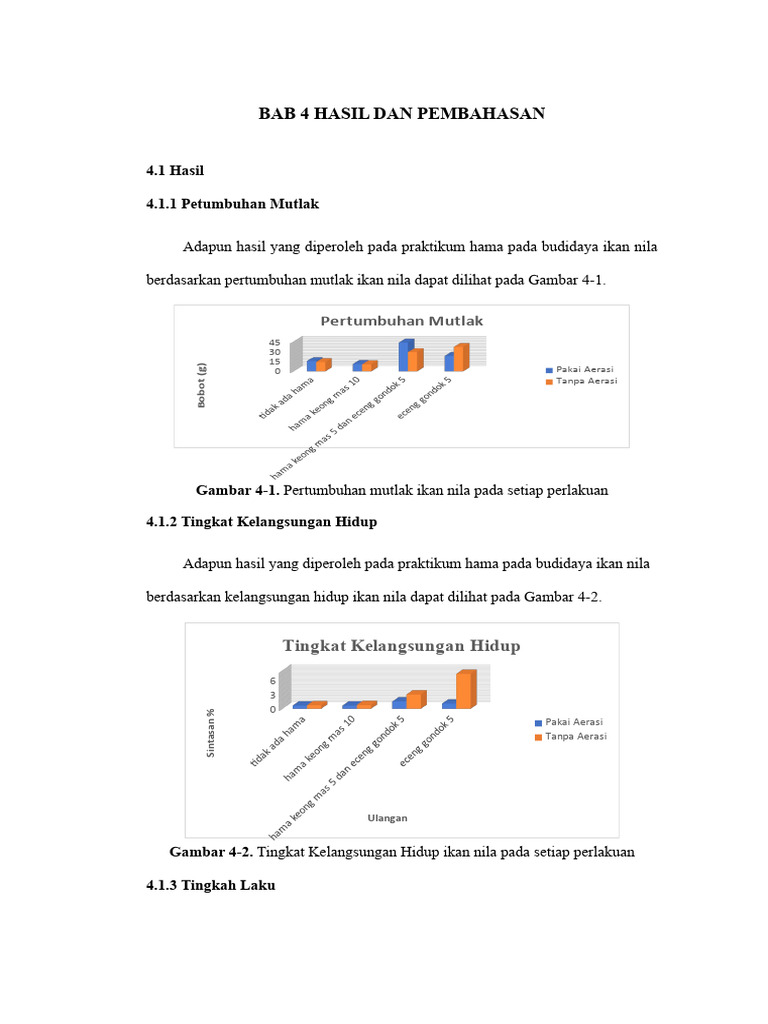 Bab 4 Hasil Dan Pembahasan | PDF