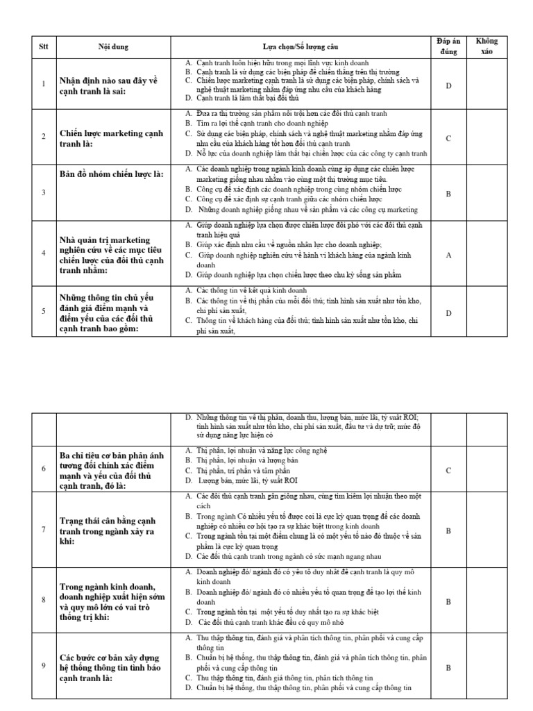 Chương 6 Và 8 QTM | PDF