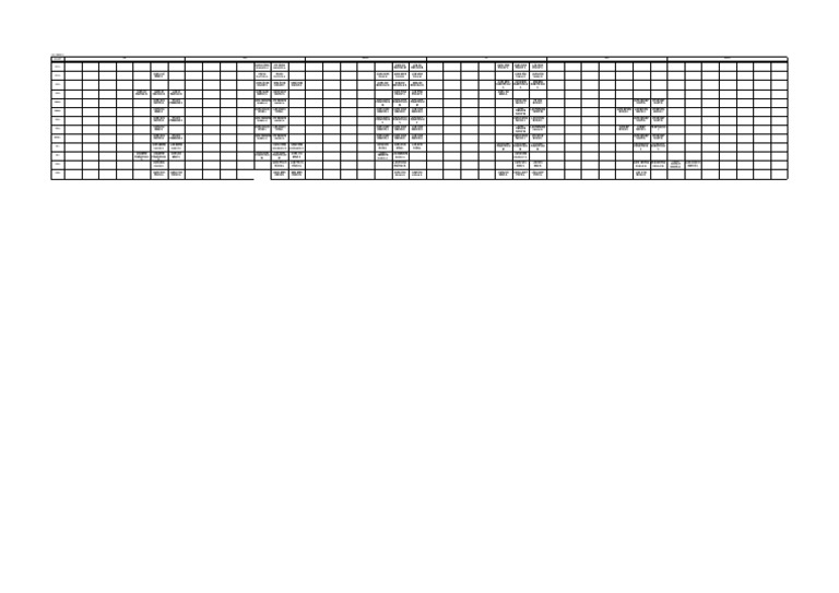 Orar S2 Master EM | PDF