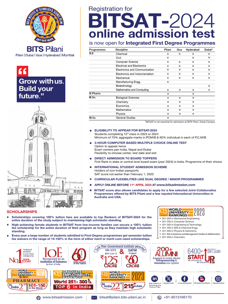 BITSAT 2024 Advertisement | PDF | Engineering