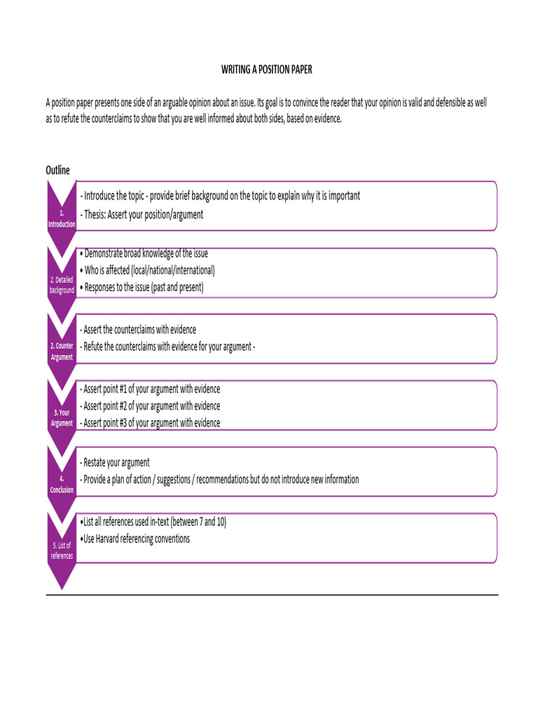 Position Paper Guidelines | Download Free PDF | Argument | I Pad