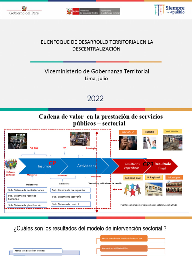 Desarrollo Territorial Y Descentralizacion Pdf Gobernancia