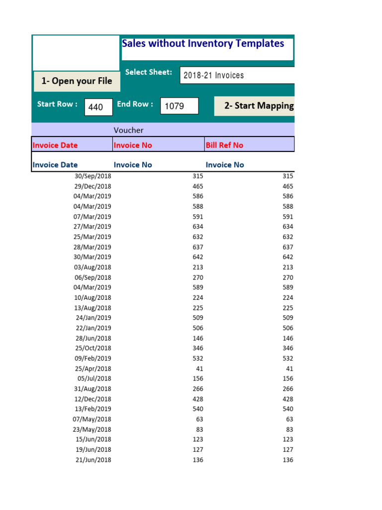 Sales Without Inventory Template 2018-19a | PDF