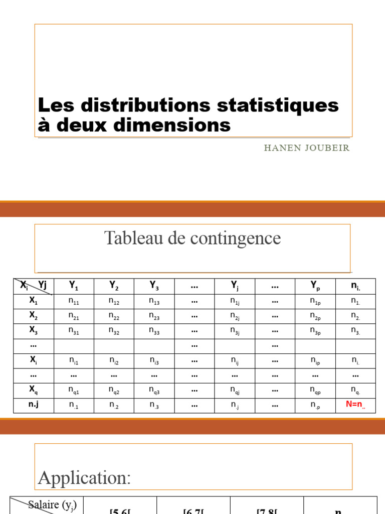 tableaux-double-entrées (2) | PDF | Échantillonnage (Statistiques) | Statistiques