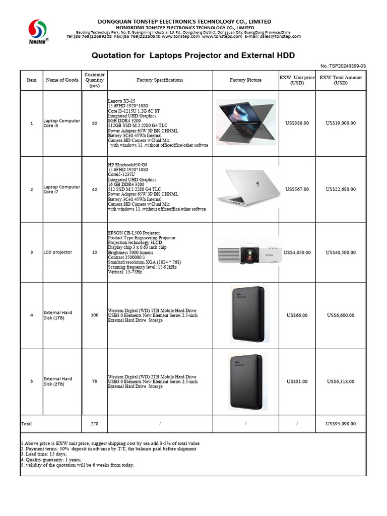 Laptops Project External HDD Quotation From Tonstep 20240309 | PDF | Laptop | Hard Disk Drive