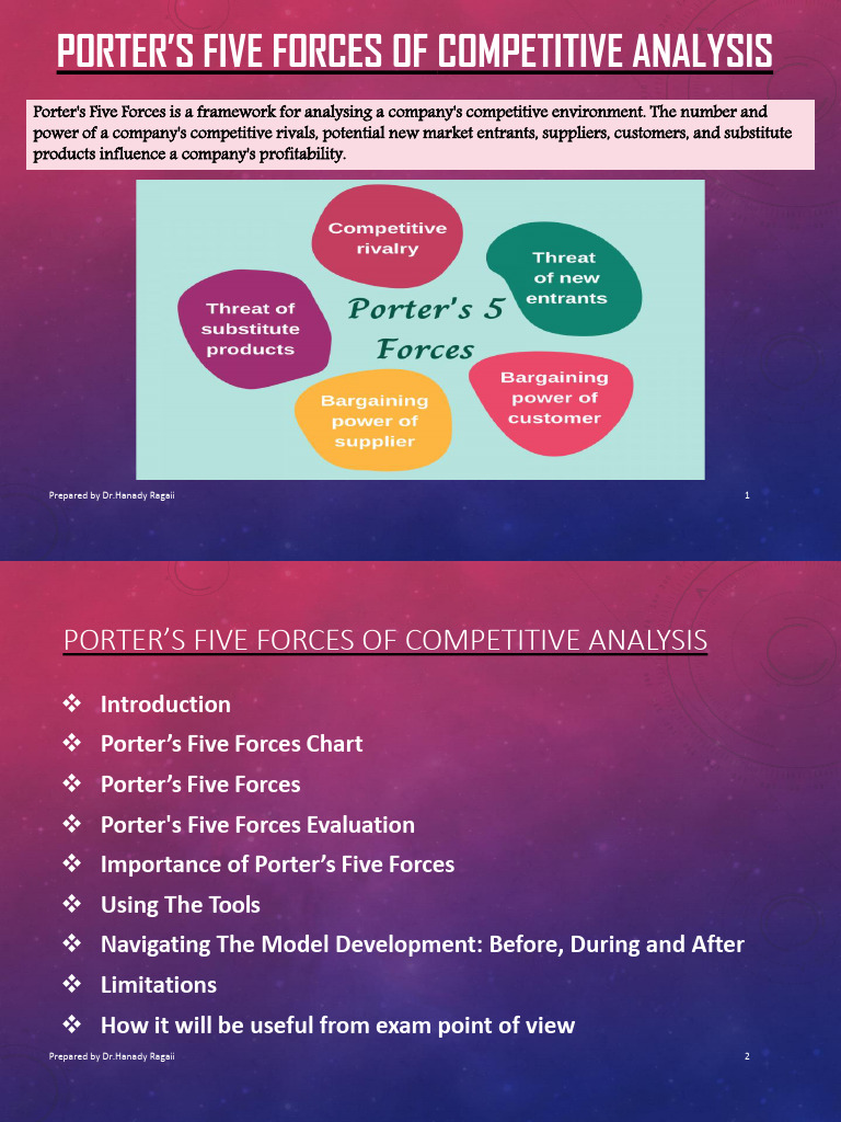 Five Porter | PDF | Strategic Management | Business Economics