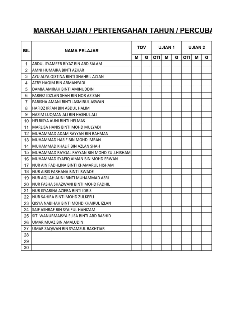 Markah Ujian | PDF