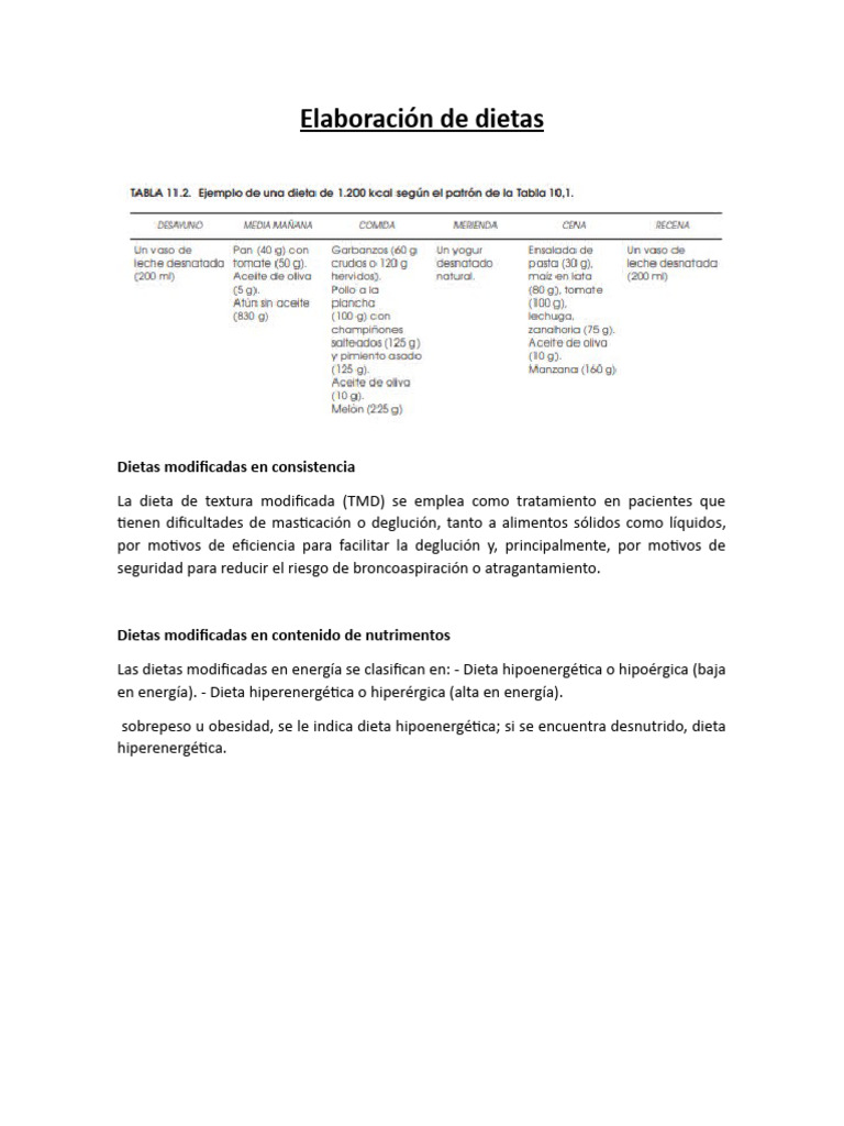 Elaboración de dietas | PDF | Dieta | Gluten