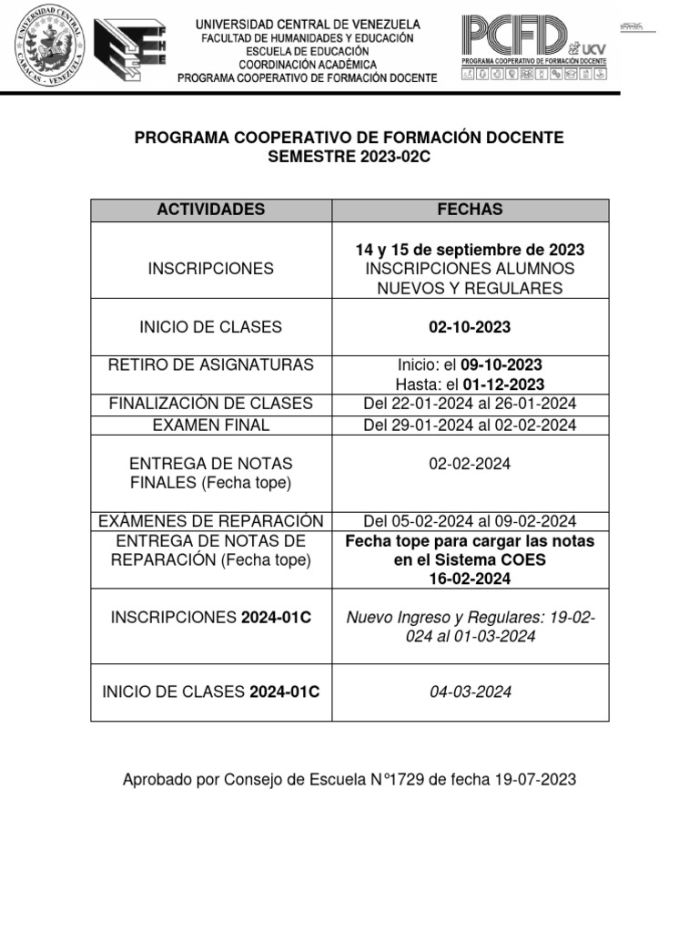 Cronograma PCFD 2023-02C (Aprobado CE 1729 19-07-2023) | PDF