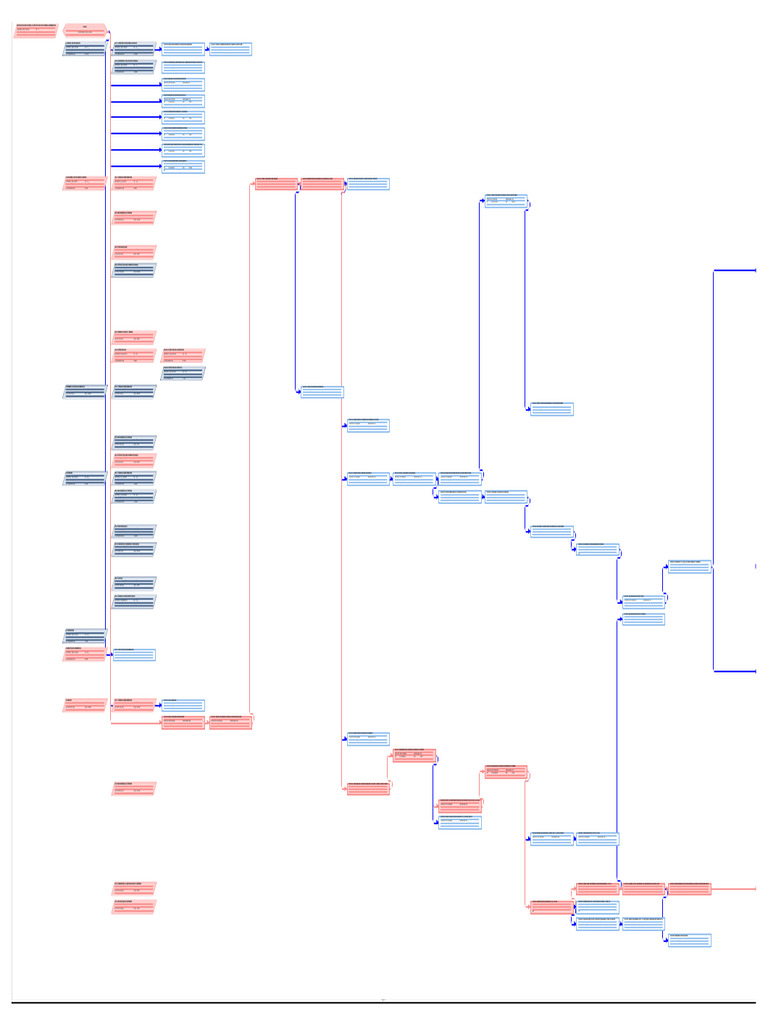 Cronograma PERT CPM - A1 | PDF
