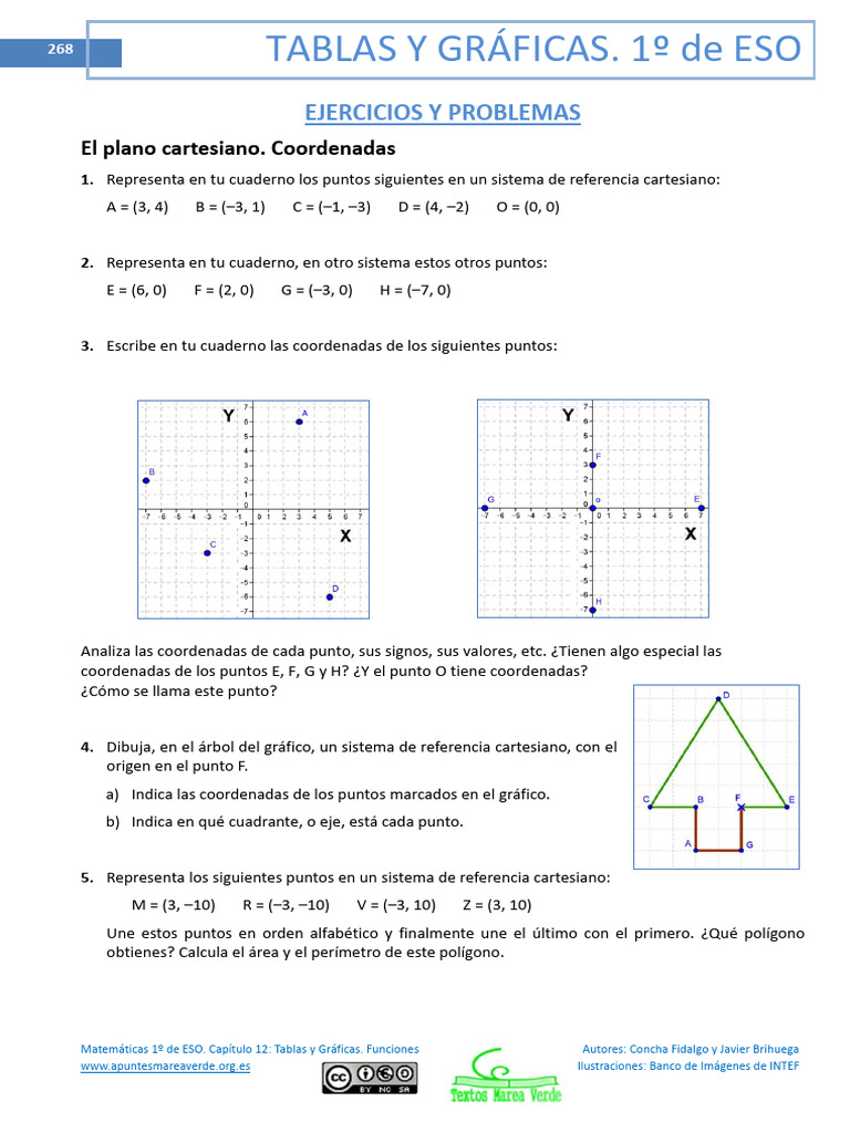 Ejercicios de Figuras en el Plano Cartesiano | PDF | Sistema de ...