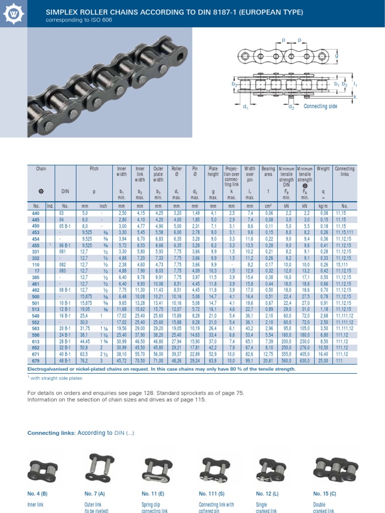 DIN 8187-1 - Corrente Simples | PDF