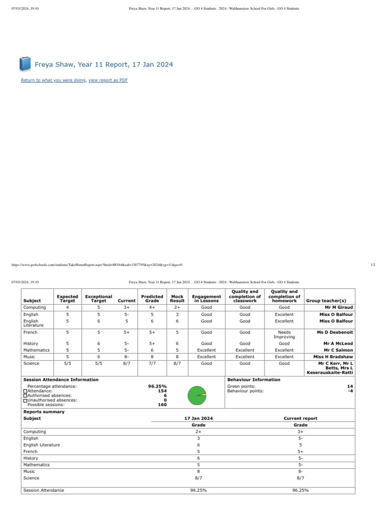 Freya Shaw, Year 11 Report, 17 Jan 2024 - GO 4 Students - 2024 ...
