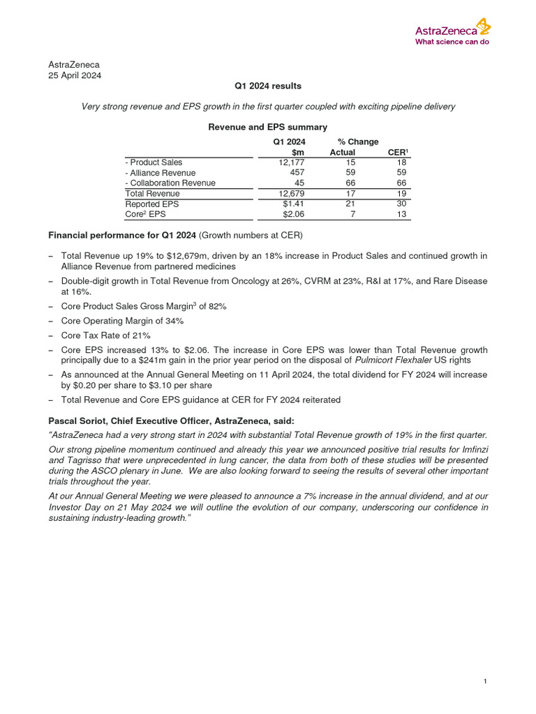 Q1 2024 Results Announcement | PDF | Income Statement | Astra Zeneca