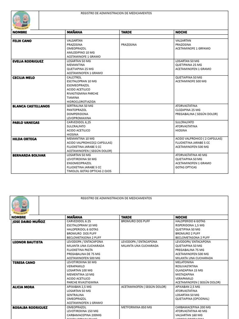 Registro de Administracion de Medicamentos | Descargar gratis PDF | Farmacología | Terapia