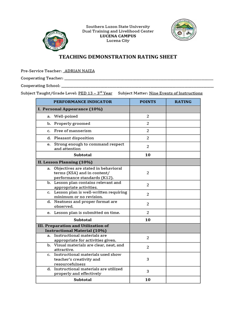 Rating Sheet | PDF | Lesson Plan | Classroom Management