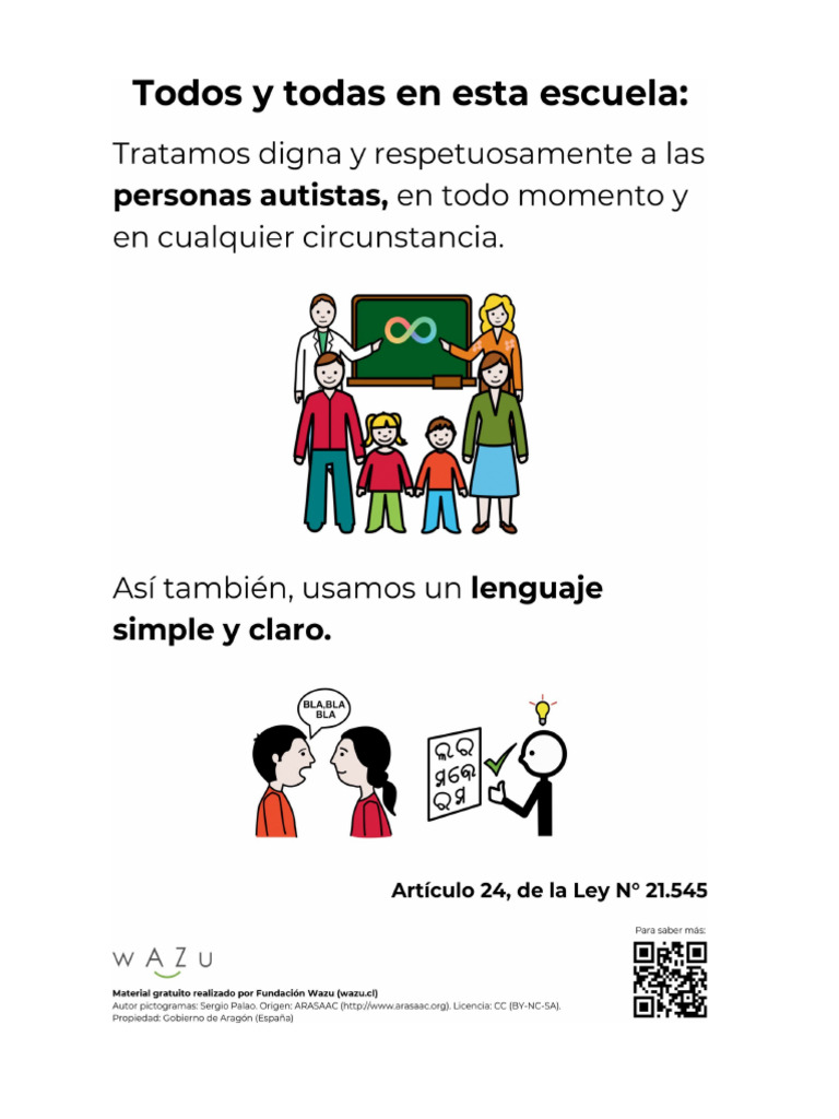 Cartel Trato Digno y Respetuoso - Artículo 24 Ley 21.545 - Tamaño Carta ...