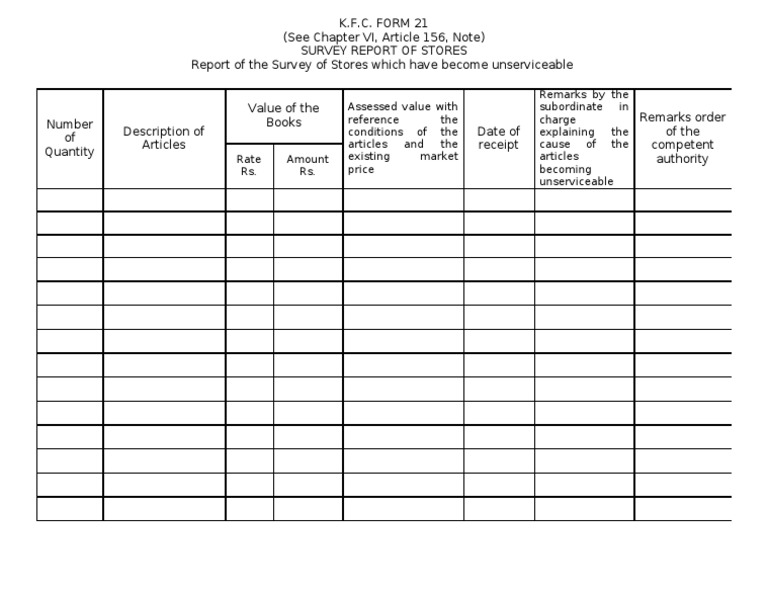 KFC Form 21 | PDF | Economies | Business