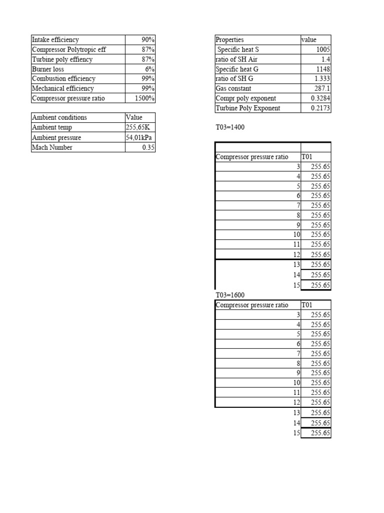 THERMOMACHINES CALCULATIONS | PDF | Energy Technology | Mechanical ...