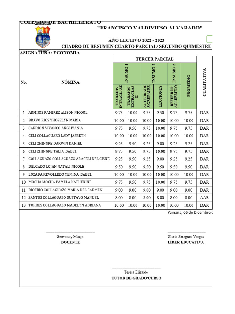 Cuarto Parcial Tercero | PDF