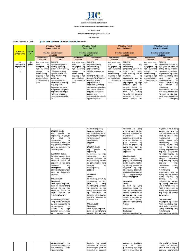 UIPT in ESP 9 2023 2024 | PDF