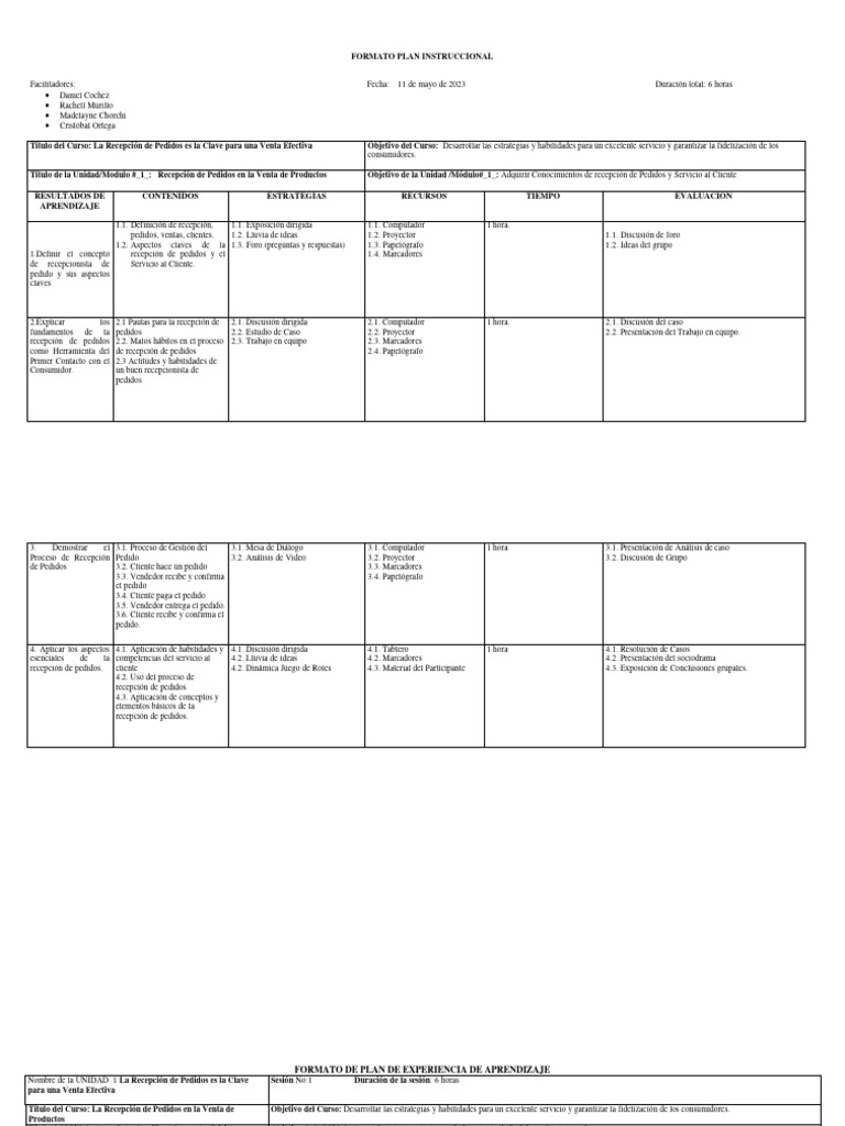 formato plan instruccional y plan de exp aprendiaje | PDF | Evaluación | Metodología