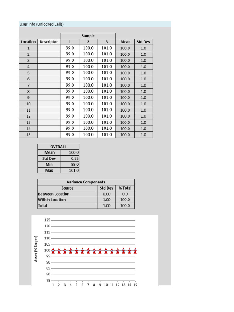 Blend Astm Final Dosage Units Calculations Revised 04-22-18 | PDF ...