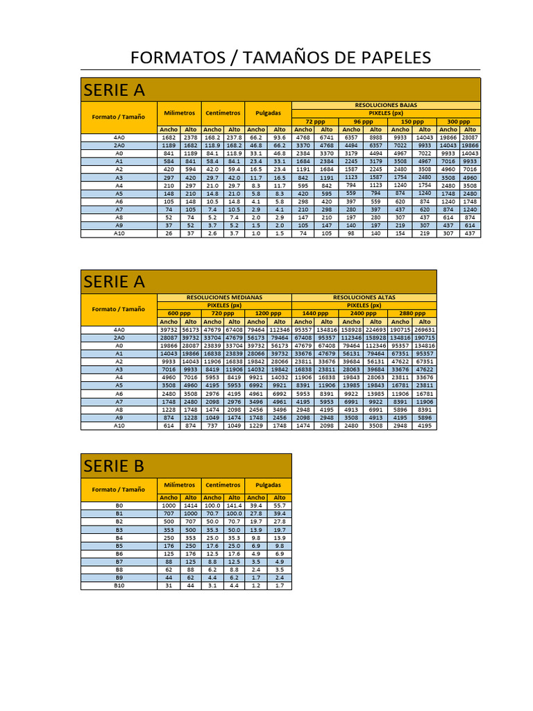 Formato y Tamaños de Papeles | PDF | Diseño gráfico | Software