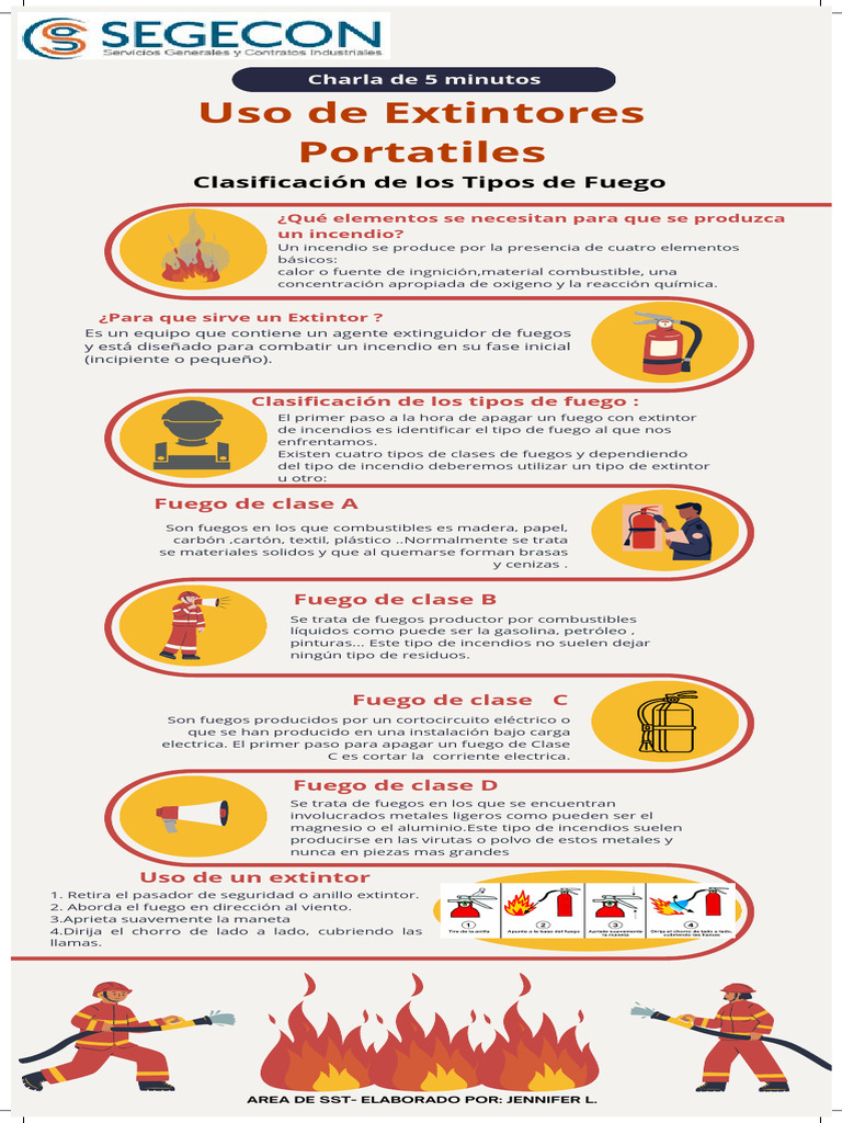 Infografía Simulacro de Incendios Ilustrado Rojo y Amarillo | PDF | Incendios | Combustibles