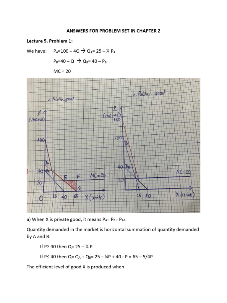 Answers Key. Problem Set Chapter 2. Lecture 5.6 | PDF | Market (Economics) | Business Economics