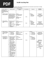 Detailed Lesson Plan in Health 2 | PDF | Toothbrush | Mouth