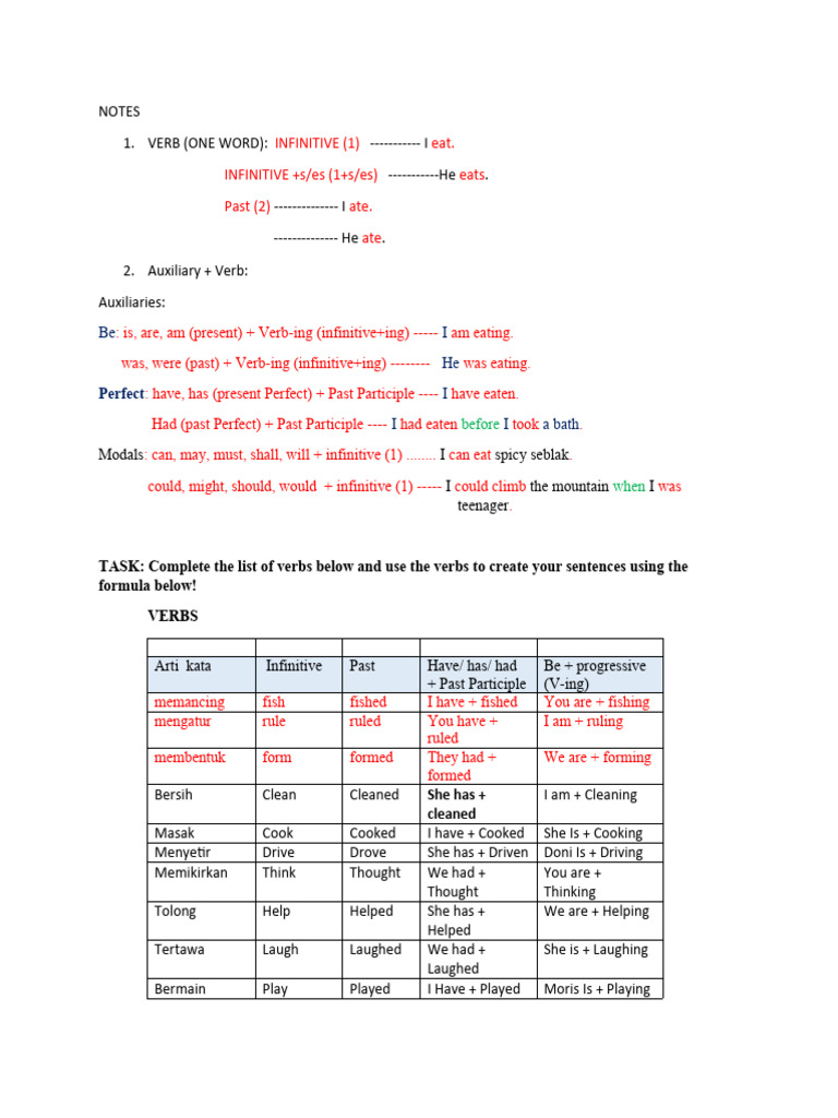 Budiman TUGAS 1 Kelas 2C | PDF | Perfect (Grammar) | Verb