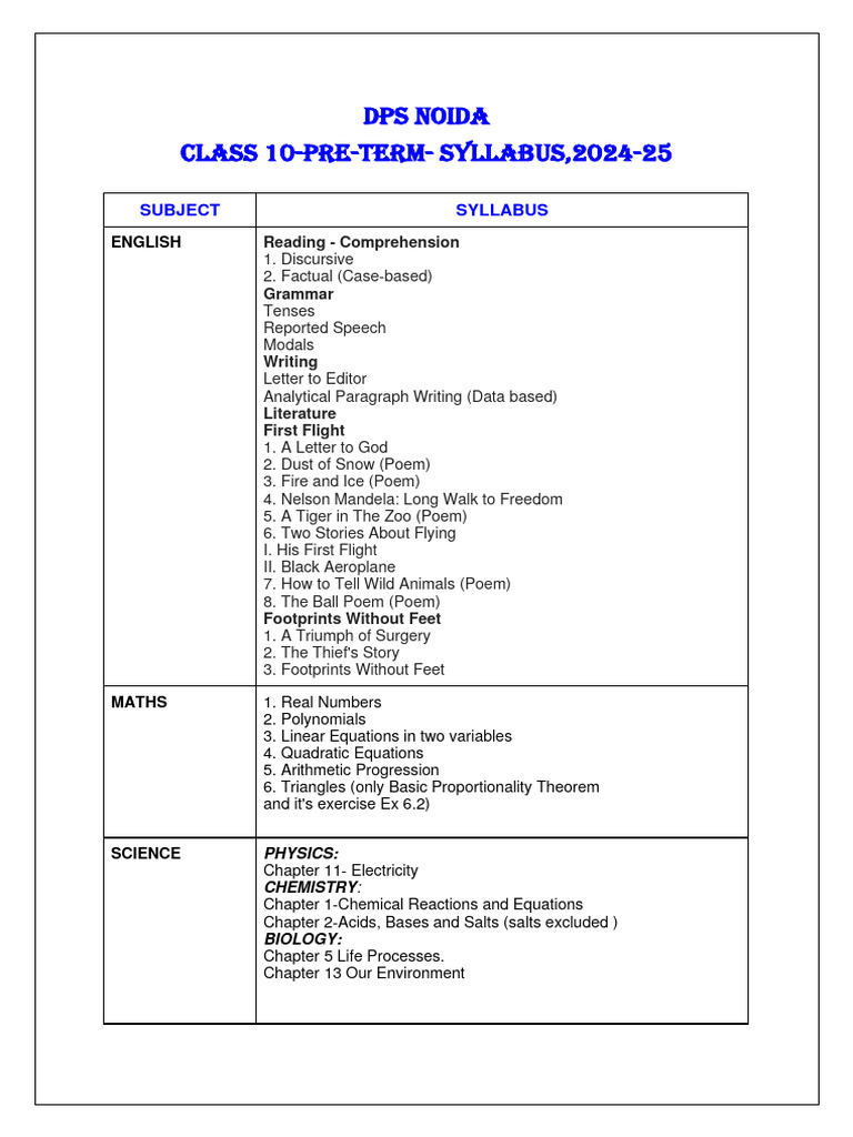 Pre-Term Syllabus - Class 10-2024-25 | PDF | Linguistics