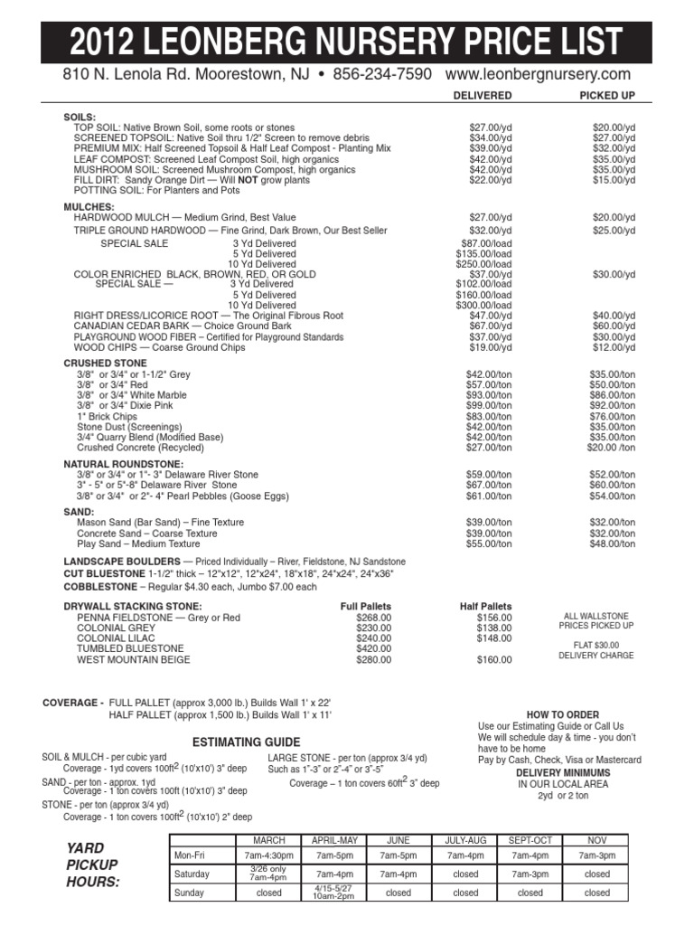 Soil-Mulch-Stone Price List | PDF | Mulch | Topsoil
