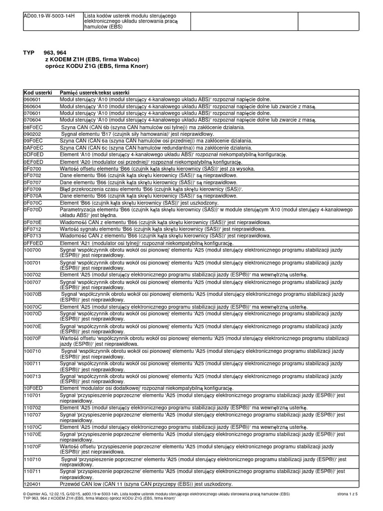 Kody Wabco - (EBS-) | PDF