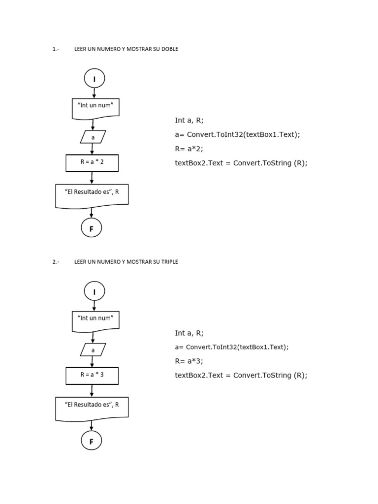 PROGRAMACION_Practica 1_TEXT BOX | PDF