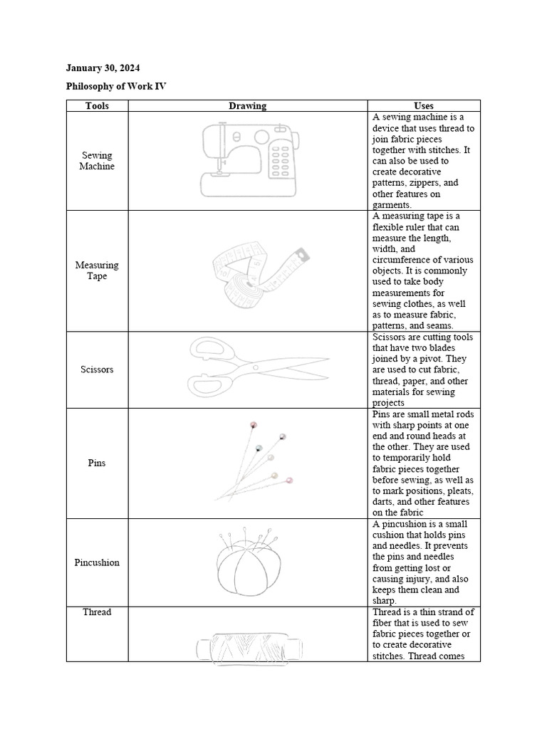 Sewing Tools | PDF | Sewing | Seam (Sewing)