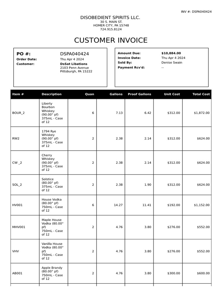 invoice(DSPA040424) | PDF | Distillation | Alcoholic Drinks