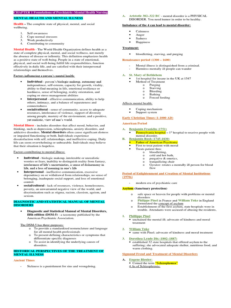 Psychiatric Nursing Reviewer Notes | PDF | Grief | Mental Disorder
