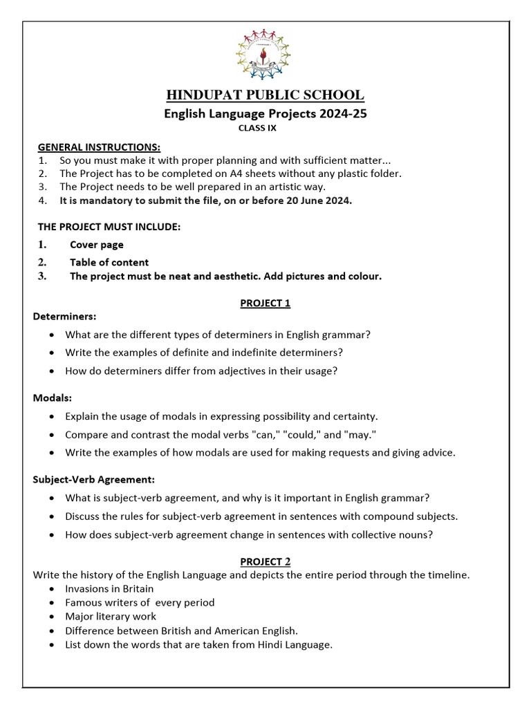 Project Class IX 2024-25 | PDF | Art