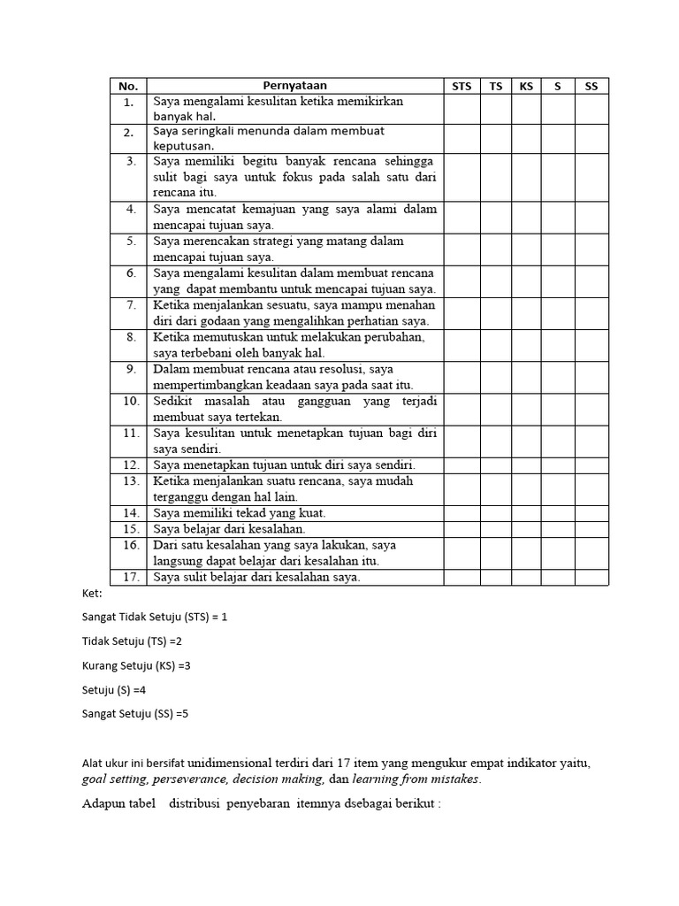 Kuesioner Regulasi Diri | PDF