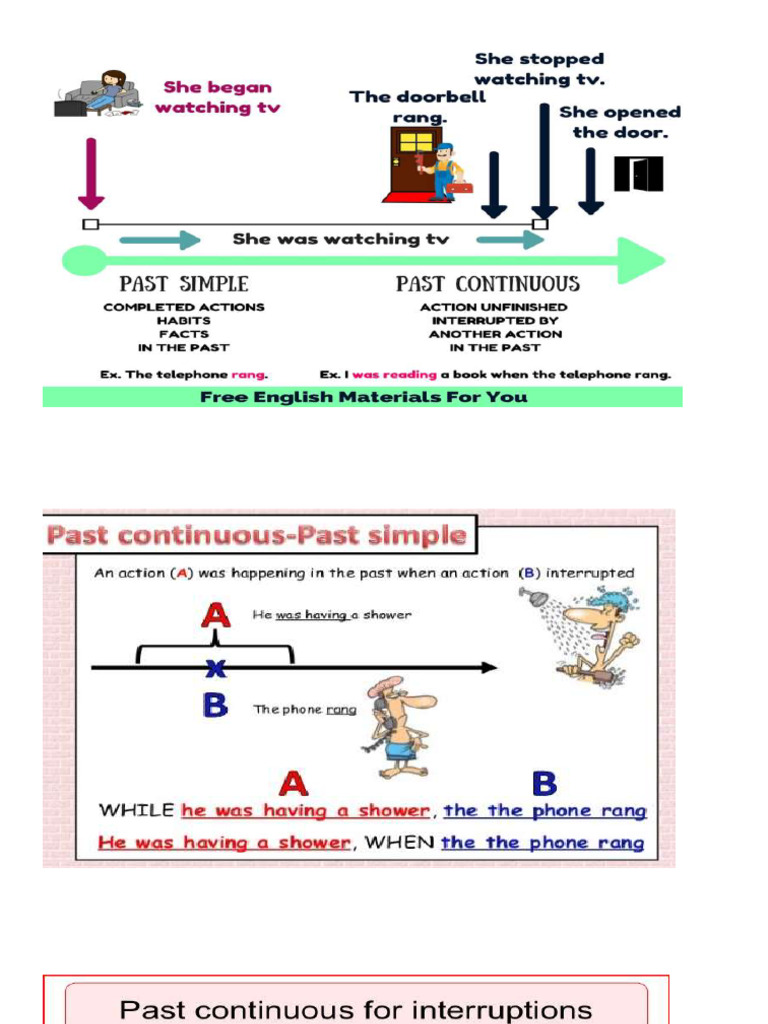 PAST SIMPLE Vs PAST CONTINUOUS EXPLANATION | PDF