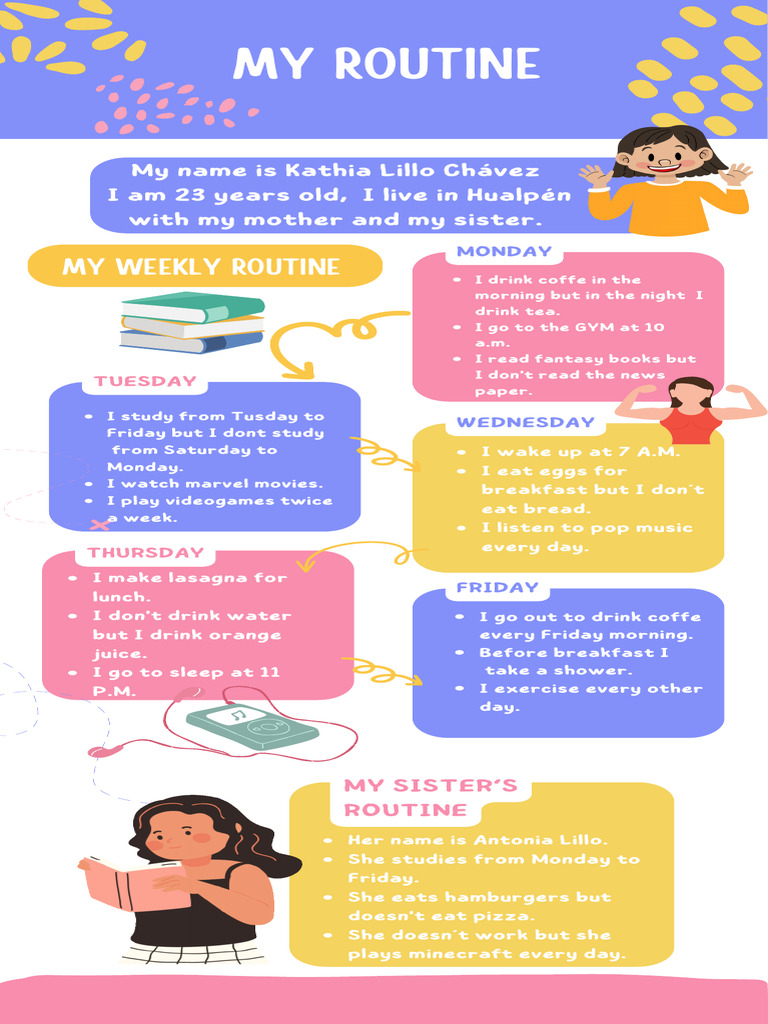 My Weekly Routine | PDF