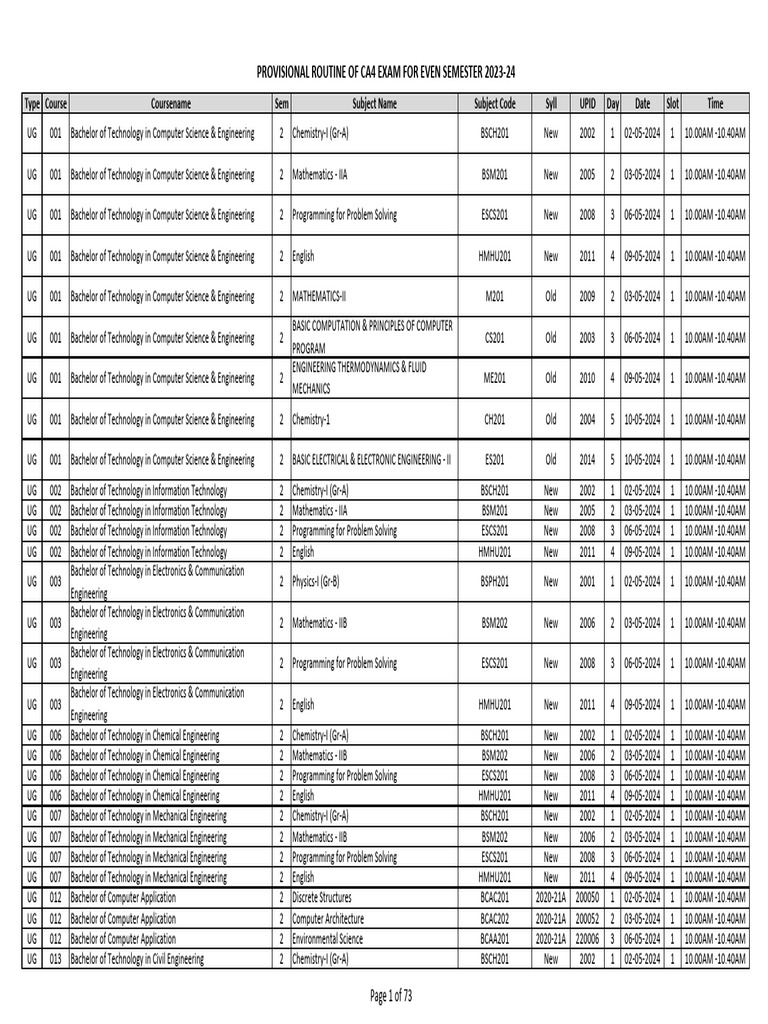 Provisional Routine of Ca4 Exam For Even Semester 2023 24 | PDF ...