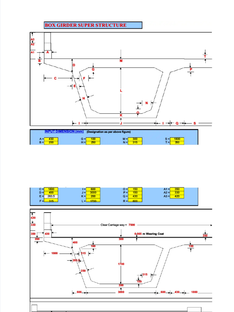 PDF Box Girder Super Structure1 - Compress | PDF | Elasticity (Physics) | Deformation (Mechanics)