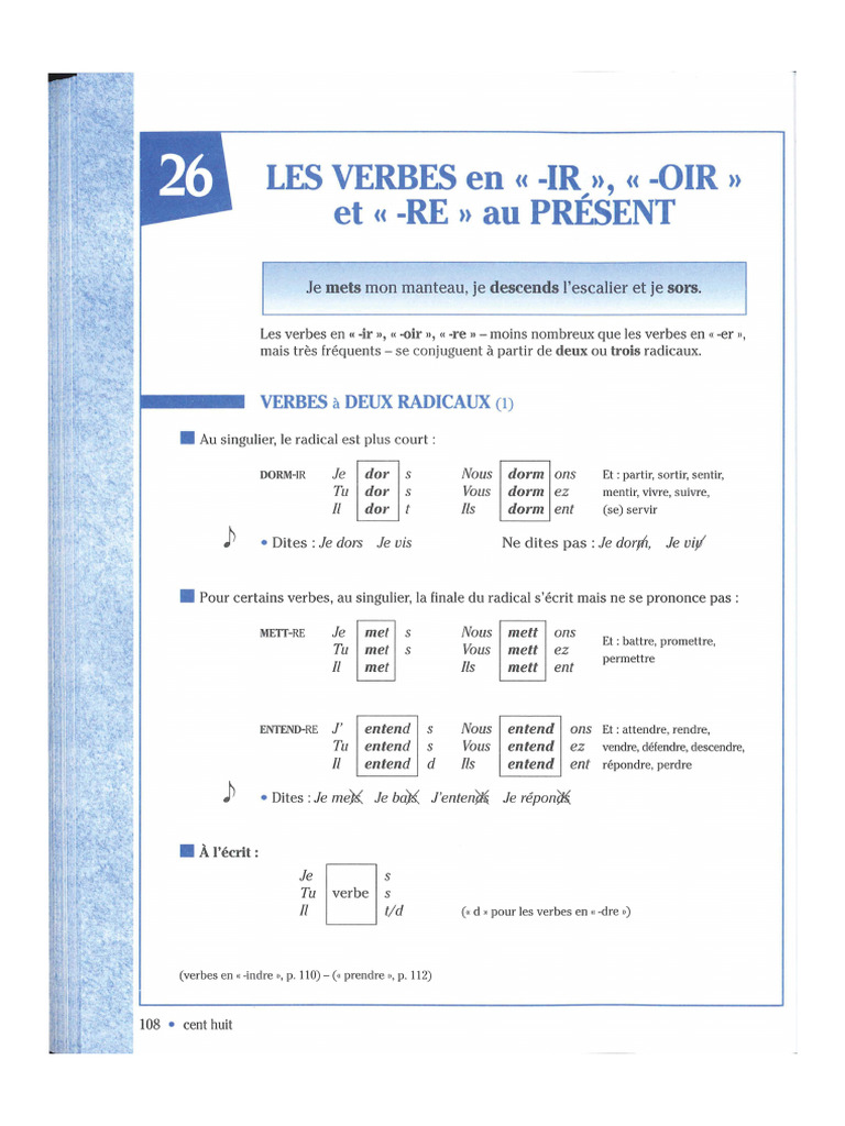Revision Présent Indicatif Verbes Irréguliers | PDF