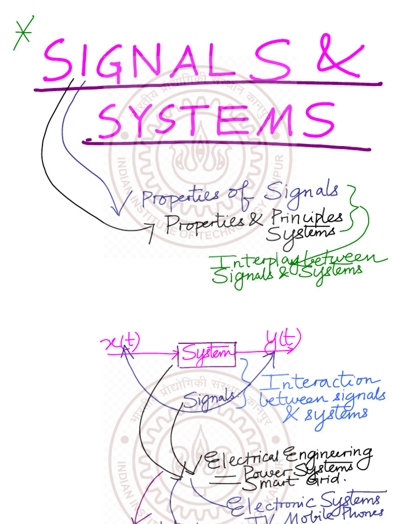 NPTEL All Week Notes | PDF